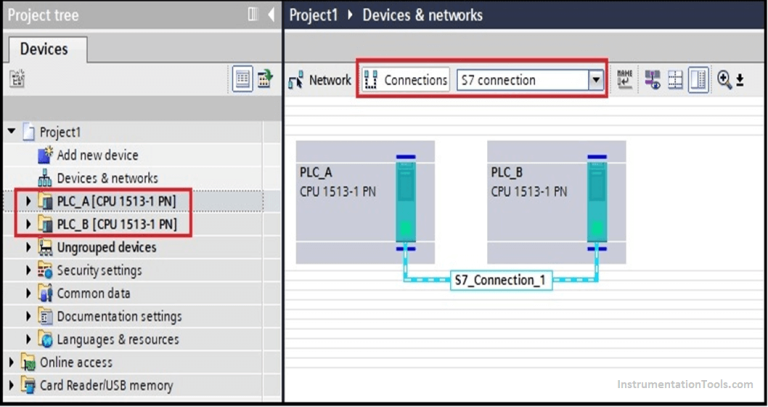 PLC to PLC Communication using S7 Connection PUT & GET Instructions