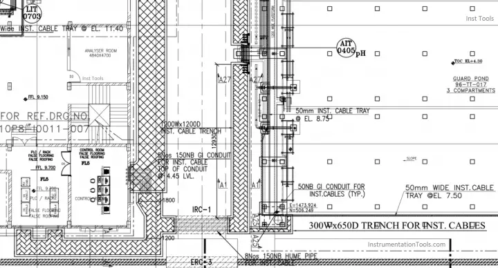 List of Instrumentation Project Engineering Documents List of Instrumentation Project Engineering Documents
