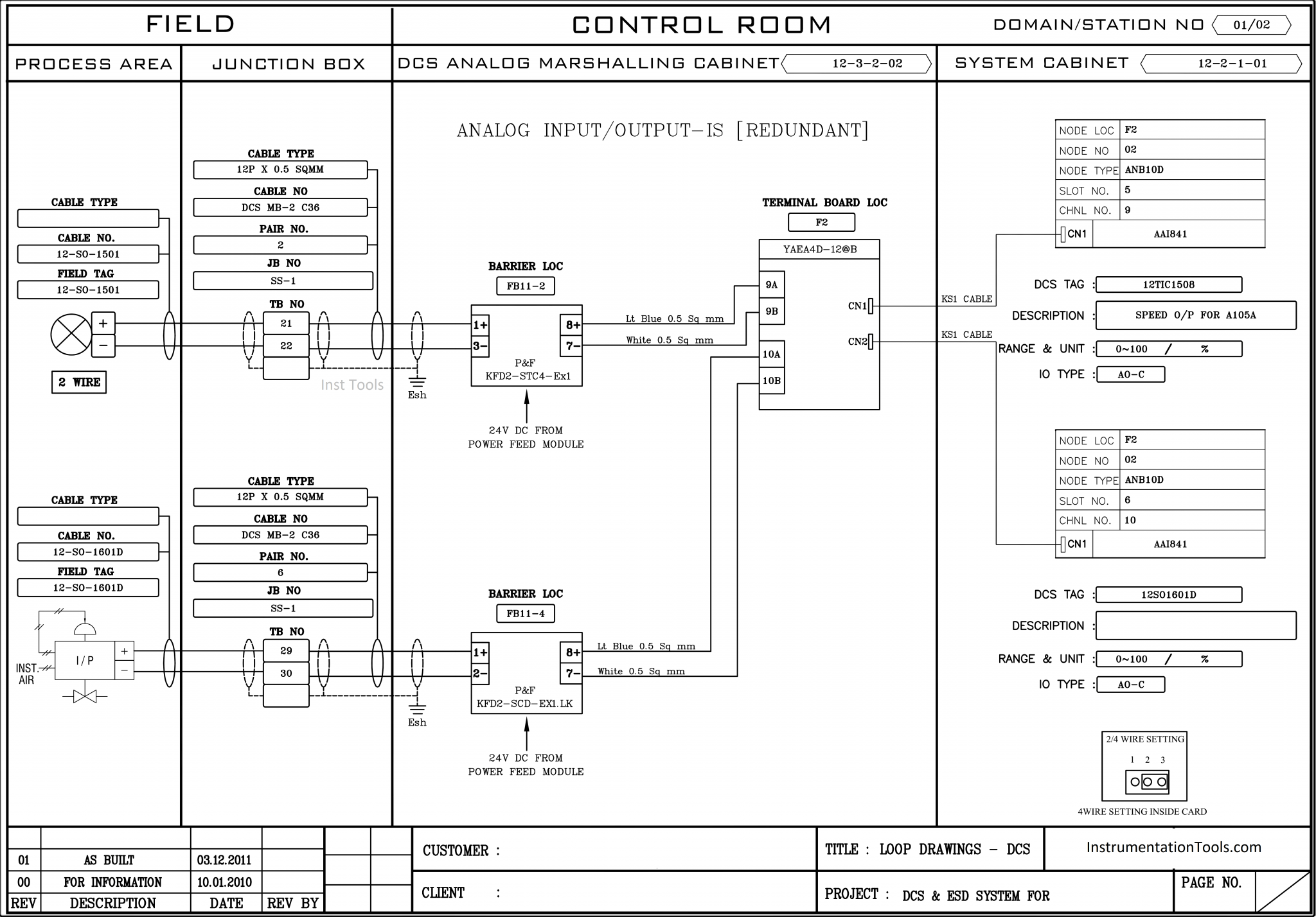 List of Instrumentation Project Engineering Documents List of Instrumentation Project Engineering Documents