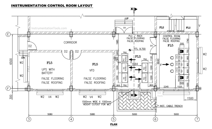 List of Instrumentation Project Engineering Documents