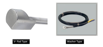 Skin Type Thermocouple - Selection, Installation, Types, Applications
