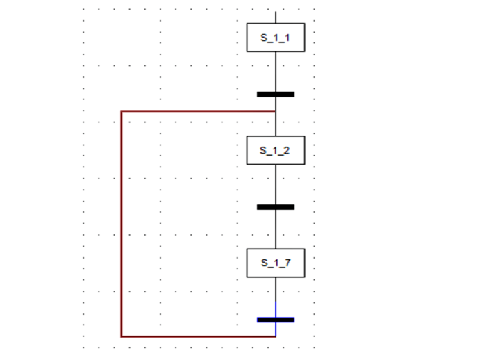 Sfc Language In Plc Programming Sequential Flow Chart