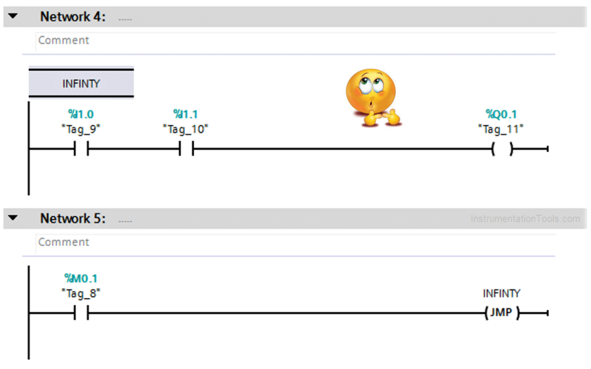 How to use Diagnostic Buffer for SIEMENS PLC? - Simatic S7