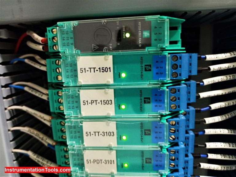 100 Electrical & Instrumentation QA QC Interview Questions