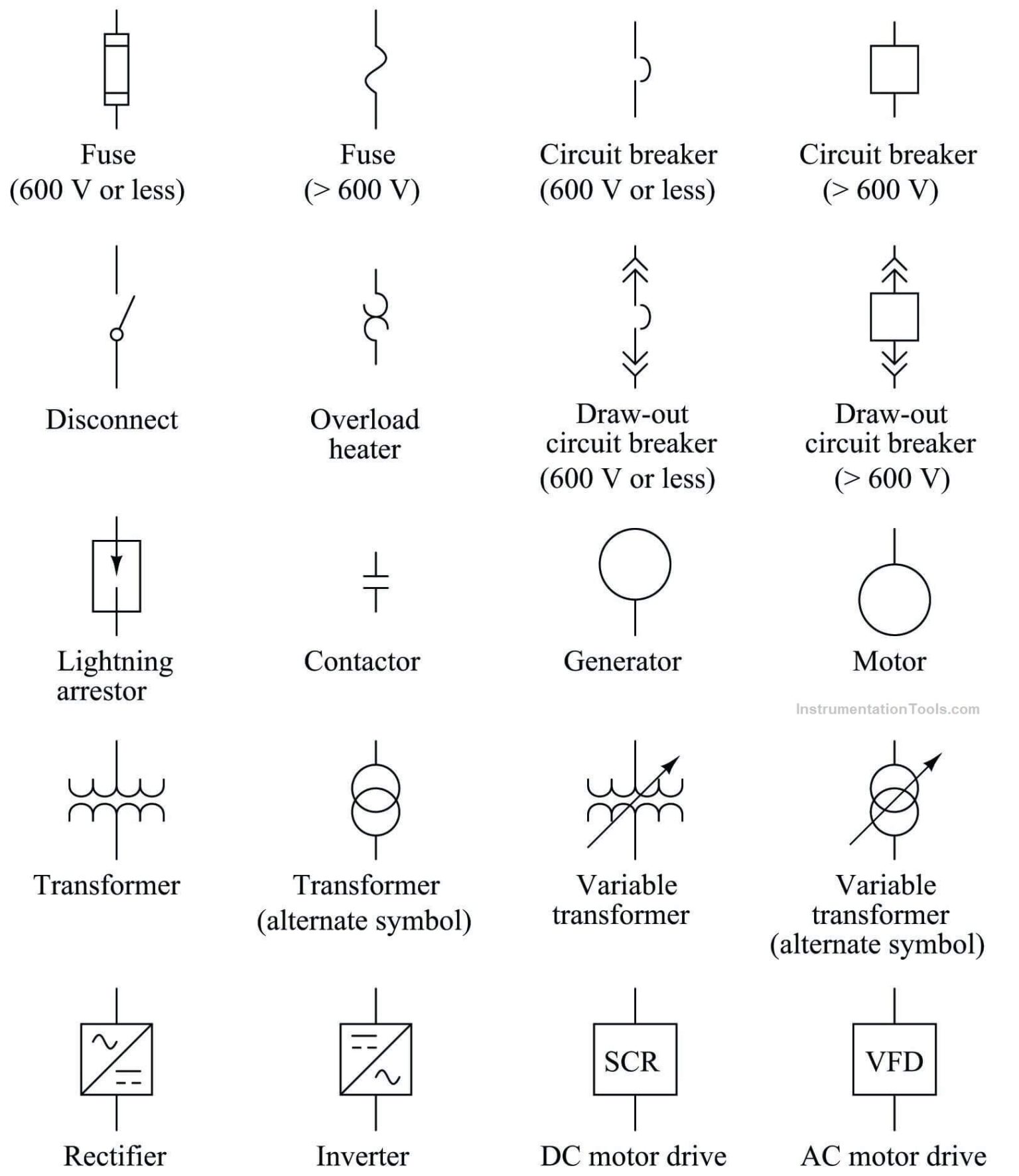 How to Read an Electrical Wiring Diagram? - Inst Tools