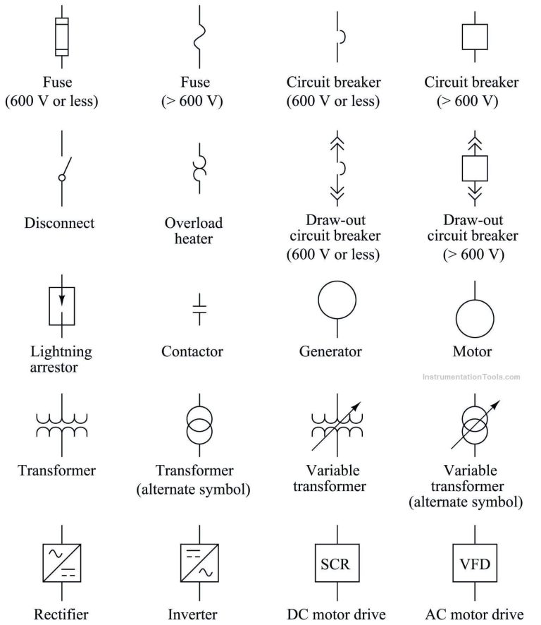 How to Read an Electrical Wiring Diagram? - Inst Tools