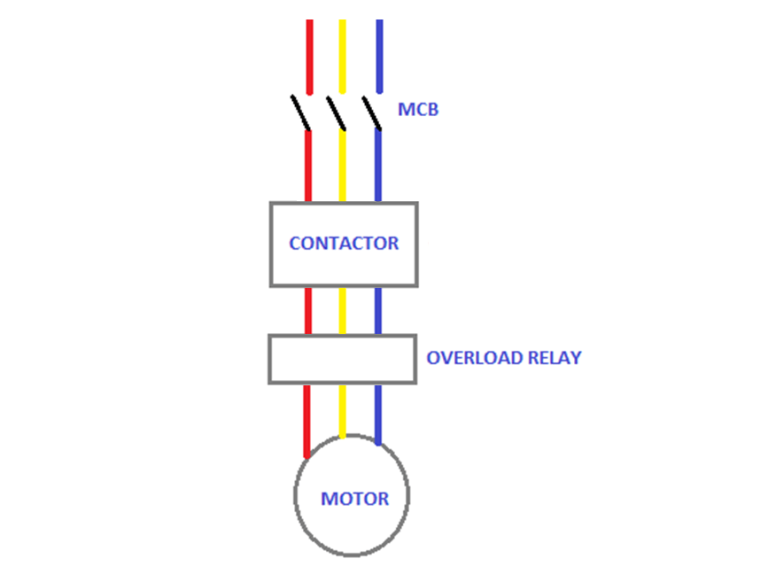 Working Principle of Overload Relay - Types, Applications Working Principle of Overload Relay - Types, Applications