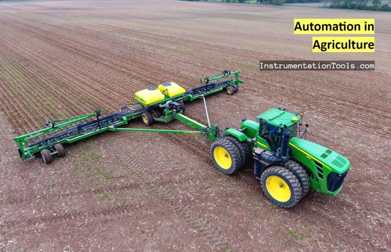 Automation in Farming & Agriculture - Inst Tools