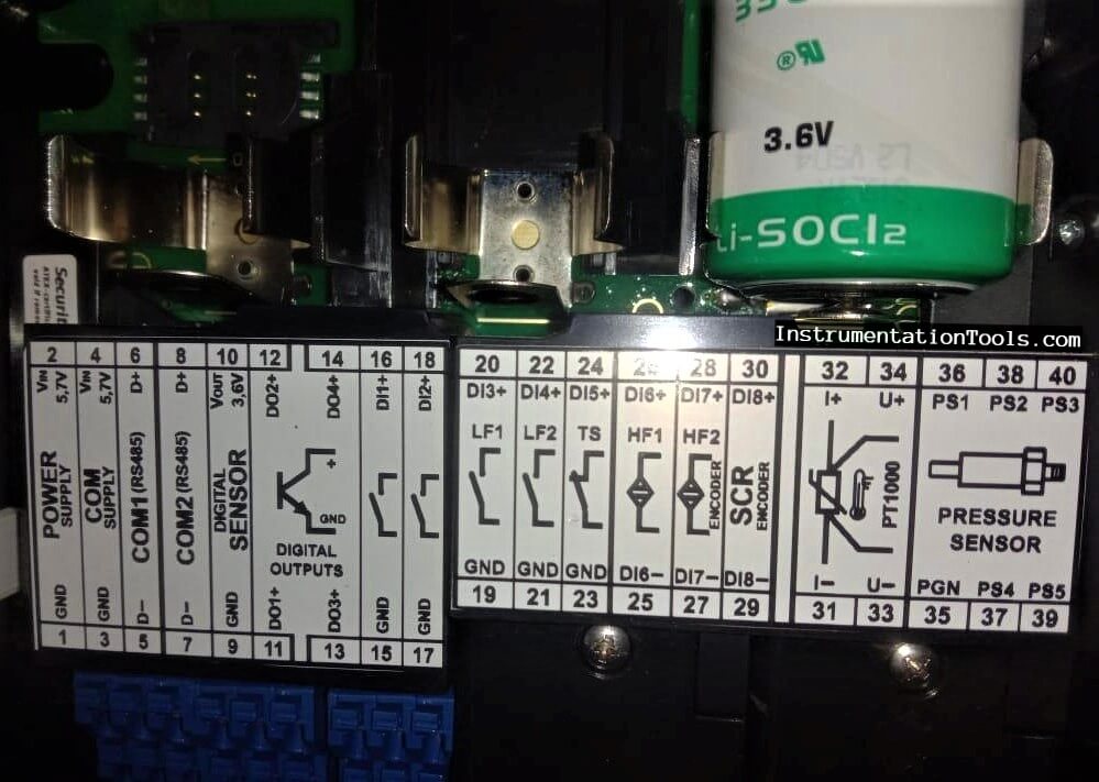 What is Gas Meter and Regulating Station? - Inst Tools