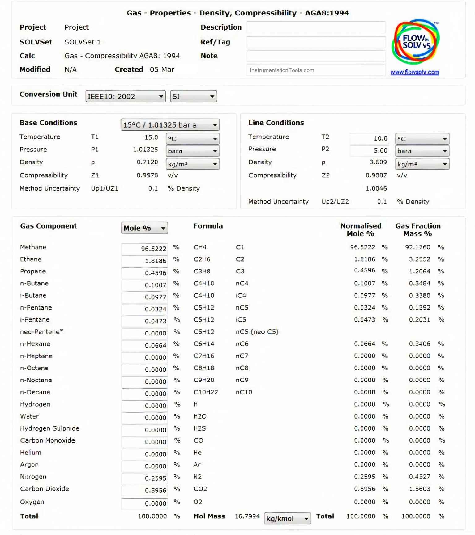 Read Gas Composition from Gas Metering System using RS485 Protocol