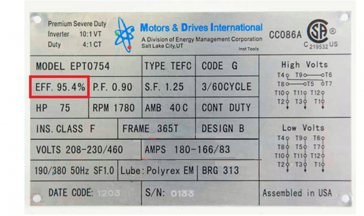 How to Read the Nameplate of a Motor? - Inst Tools