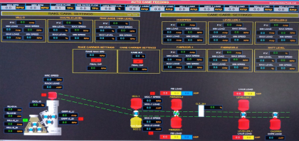 Auto Cane Feed Control System using DCS - Sugar Factory