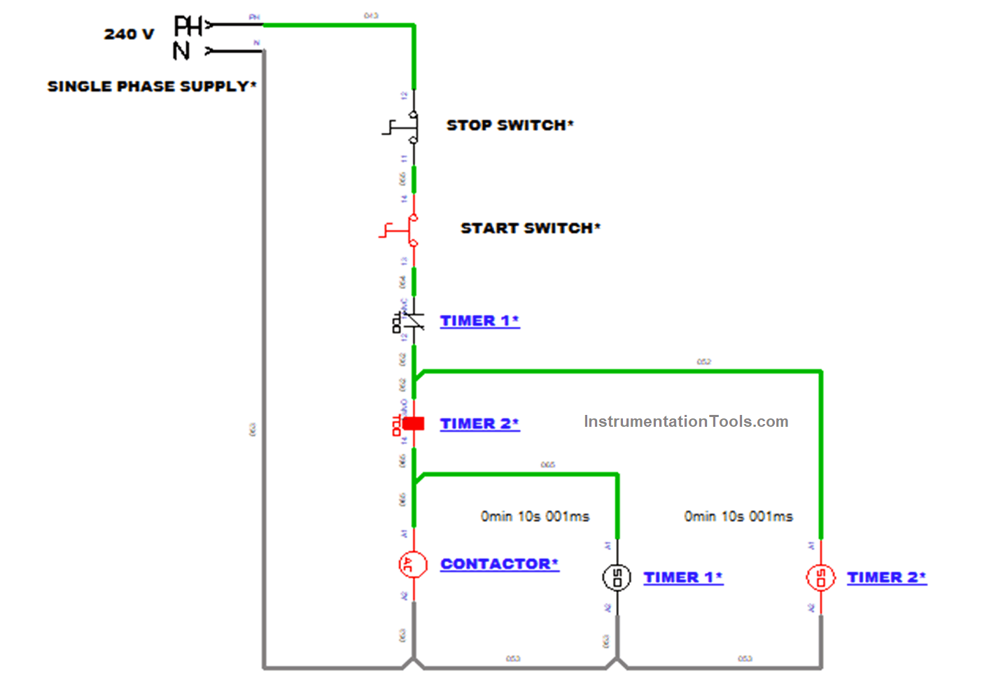Forward Reverse Motor Control Circuit With Timer Wiring Diagram