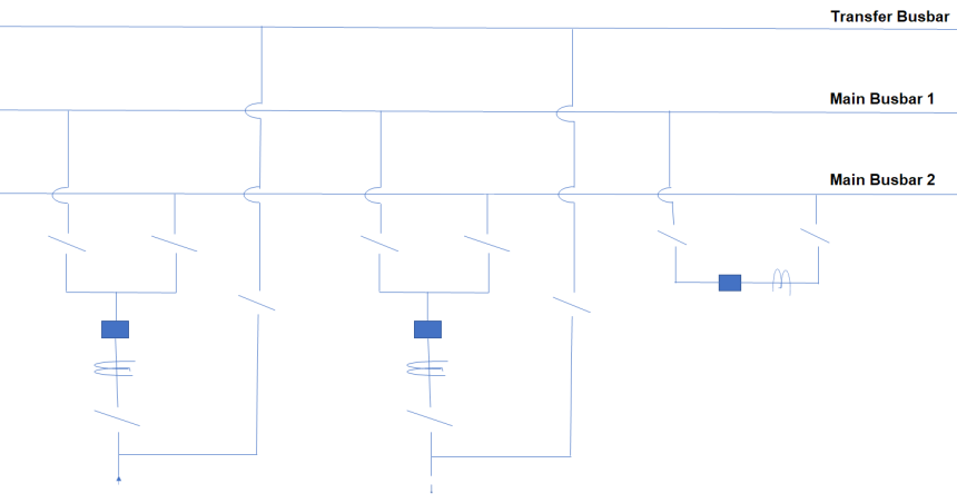 Electrical Substation - Busbar Arrangements and Layouts