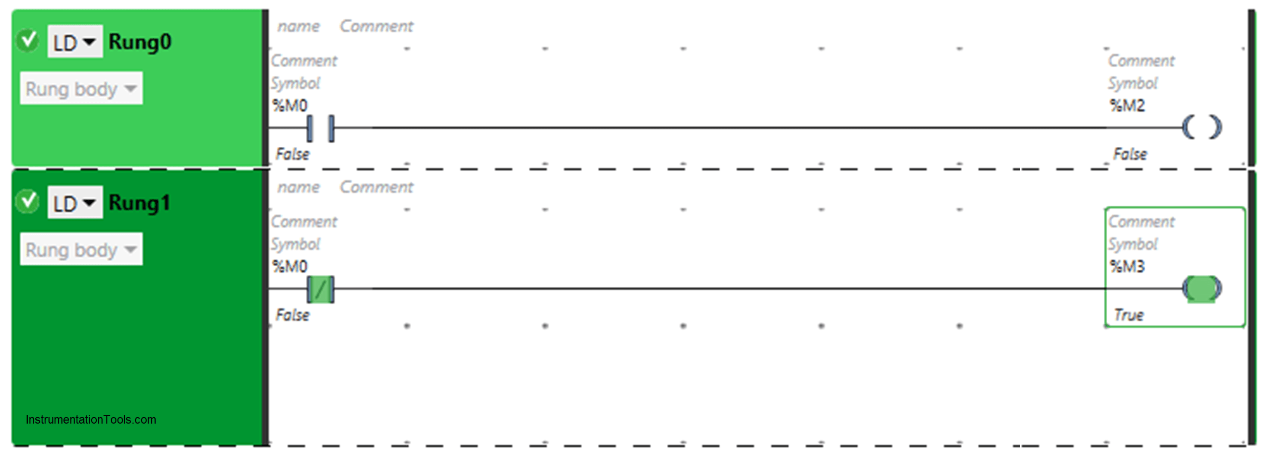 Difference Between NO And NC Contacts Electrical Engineering