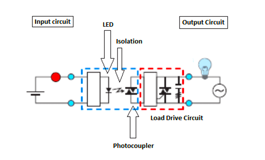 Circuit Diagram Ac Solid State Relay
