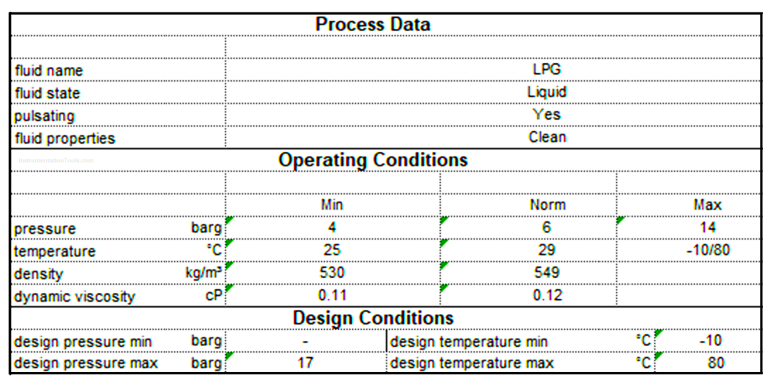How to Fill up Instrument Datasheet? - Pressure Gauge Specifications ...