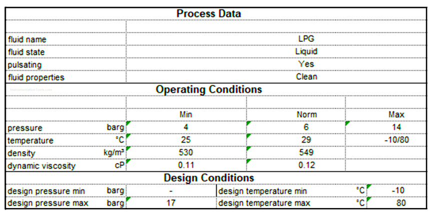 How to Fill up Instrument Datasheet? - Pressure Gauge Specifications ...