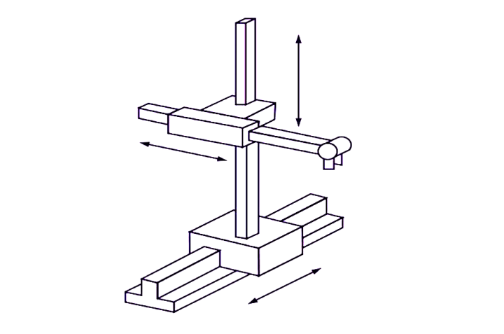 Robot Anatomy Configuration Reference Frame Characteristics 9306
