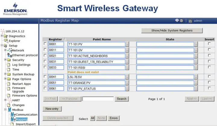 Modbus Communication Protocol Function Codes And Addresses