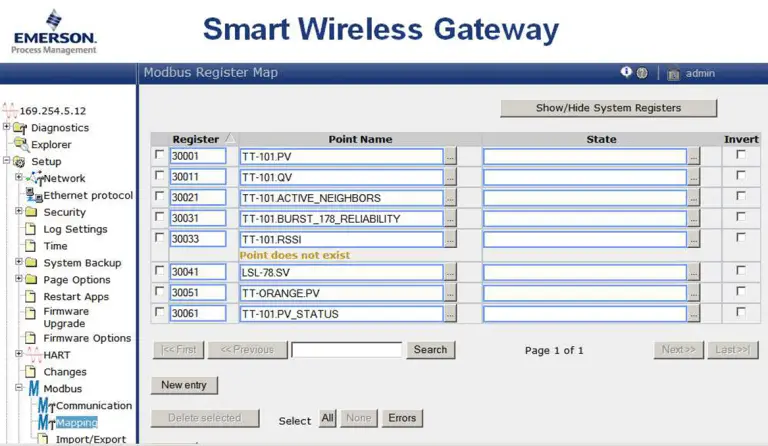 Modbus Communication Protocol Function Codes and Addresses Modbus Communication Protocol Function Codes and Addresses
