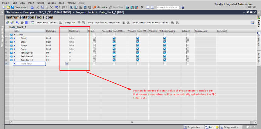 What is a Data Block? Global Data Blocks in PLC