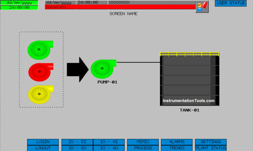 HMI Screen Design for Hazardous Applications