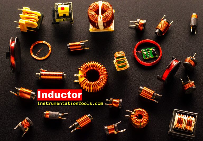 What is an Inductor? - Types of Inductors