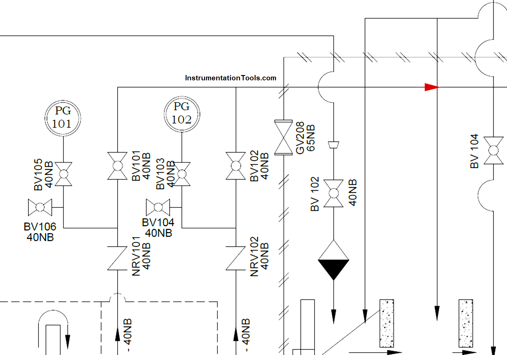 What Is A Legend Piping And Instrumentation Diagram P ID 