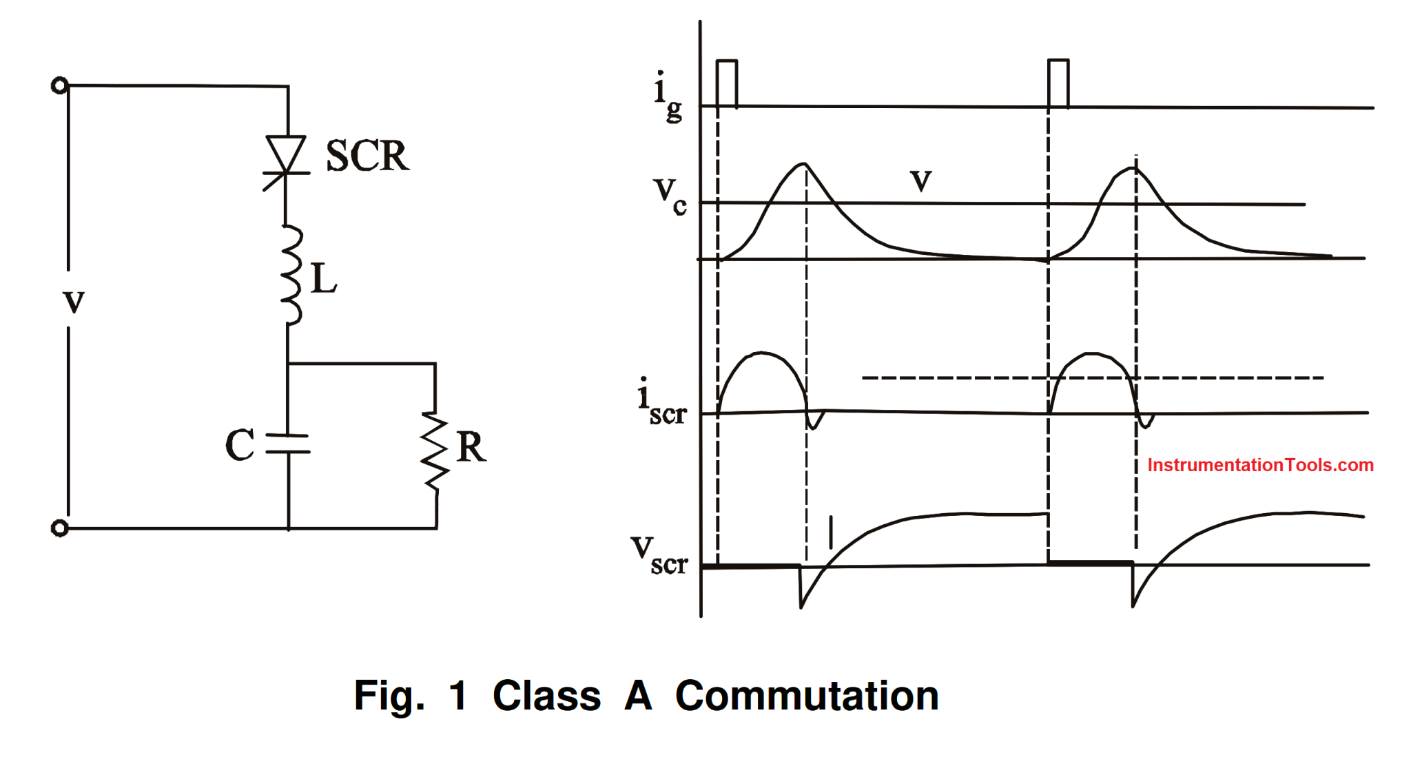 Thyristor Commutation Techniques Types Working Principles 8084