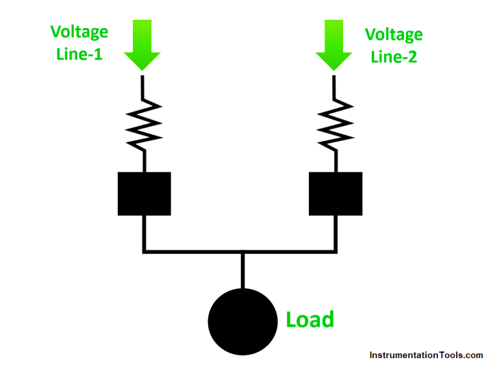 Difference Between Differential Mode and Common Mode Difference Between Differential Mode and Common Mode