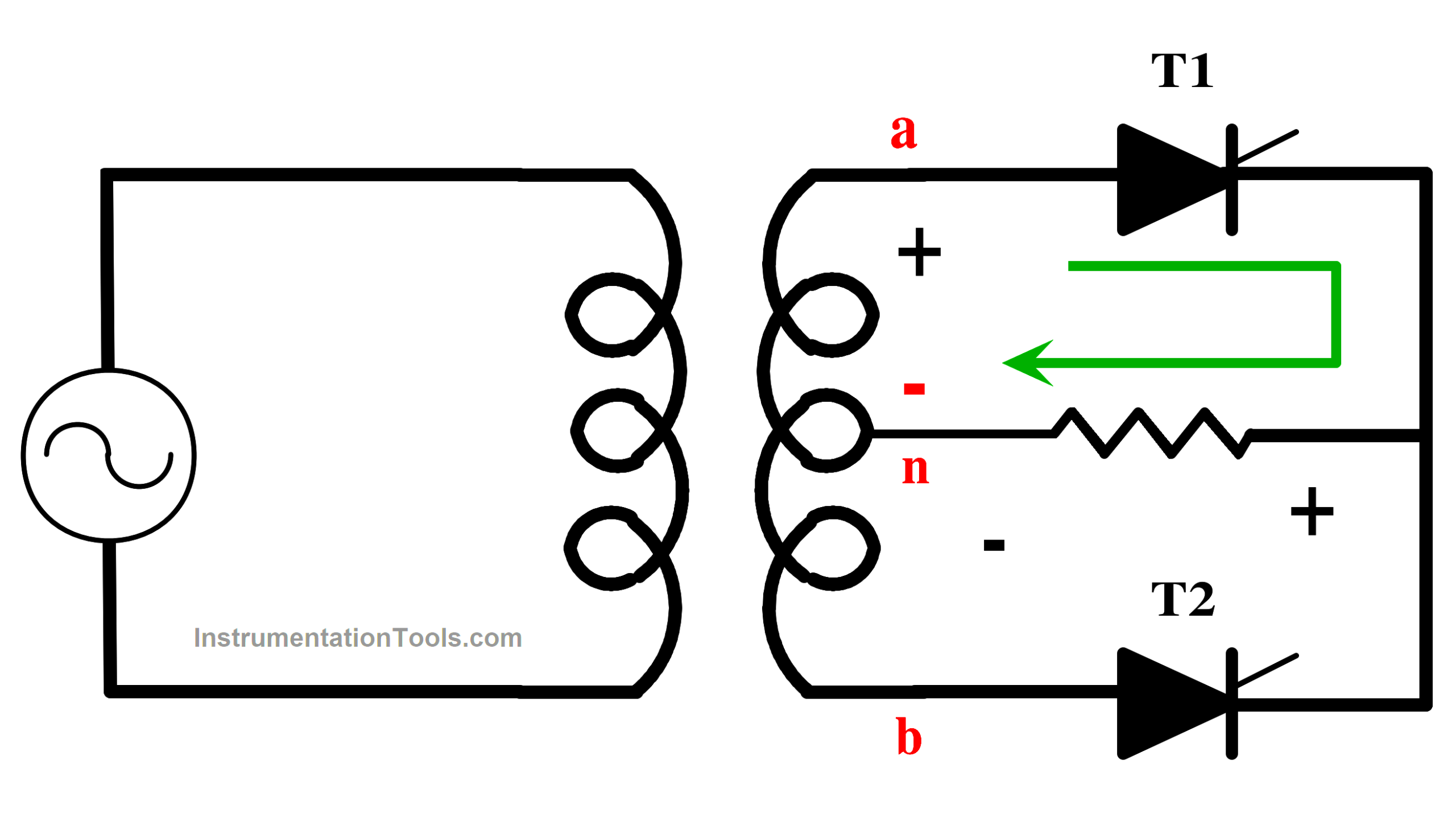 Single-Phase Mid-Point Converter - Bridge Rectifier with Center Tap