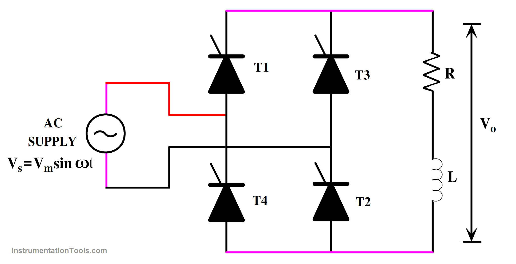 Power Electronics Full Wave Rectifier With R And Rl Load