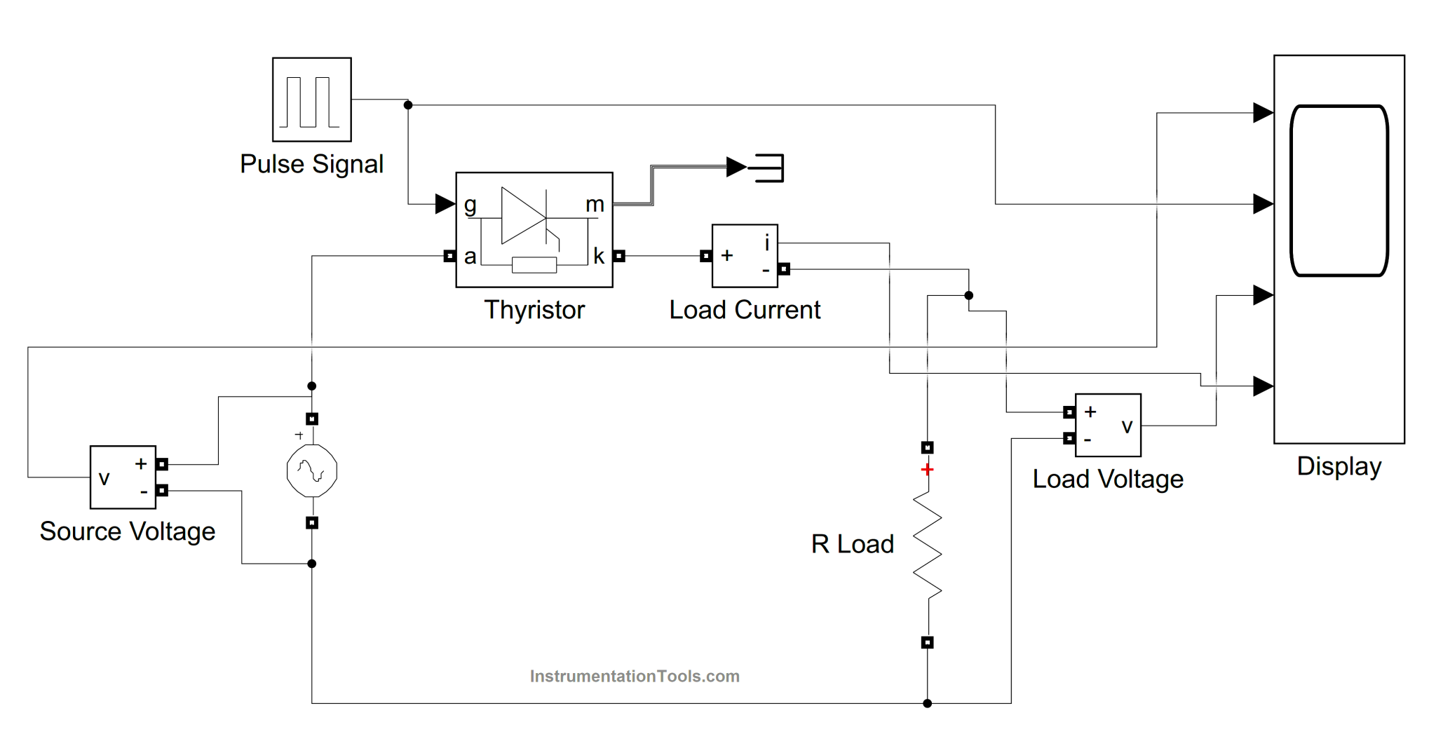 Phase Controlled Rectifier Half Controlled Rectifier With R Load