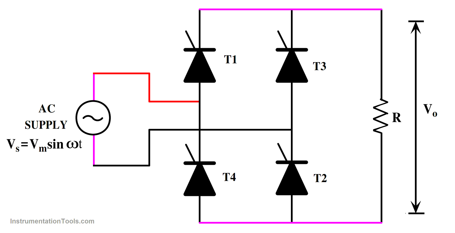 Power Electronics - Full-wave Rectifier With R and RL Load