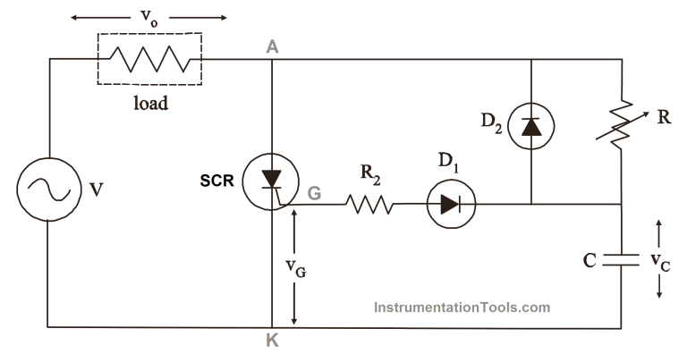 Thyristor Triggering Circuits Types Explanation Waveforms Scr