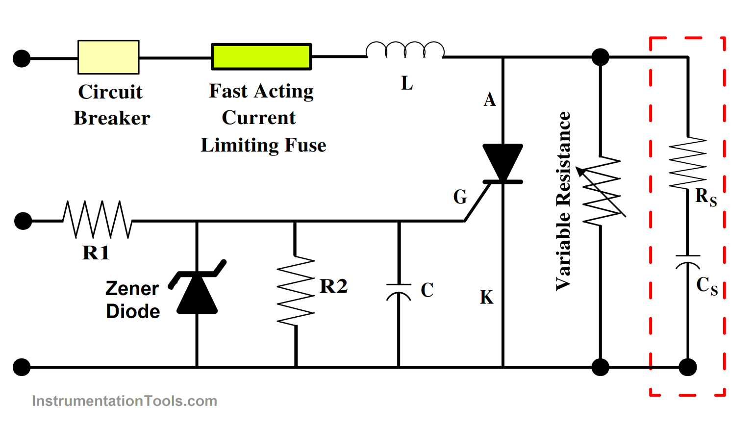 Thyristor Protection Circuits (SCR) - Types, Principle, Explanation