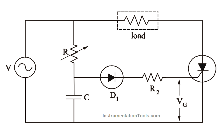 Thyristor Triggering Circuits - Types, Explanation, Waveforms (SCR)