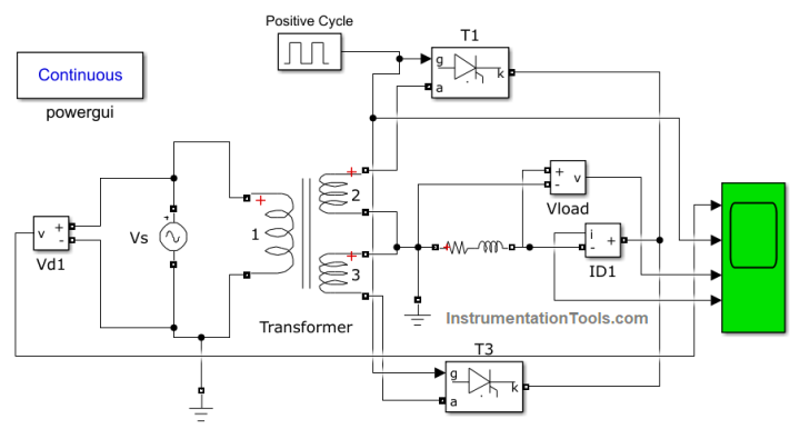Single-Phase Mid-Point Converter - Bridge Rectifier with Center Tap