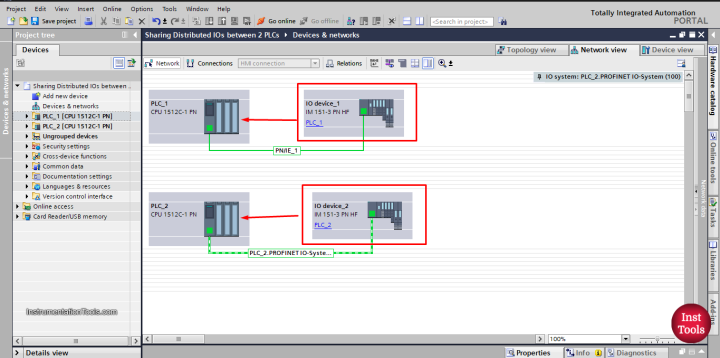 Distributed Io Sharing Between Plc Systems Technical Insights