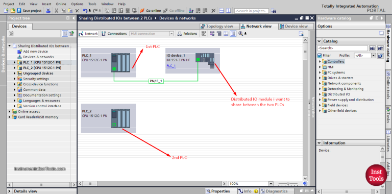 Distributed IO Sharing Between PLC Systems - Technical Insights