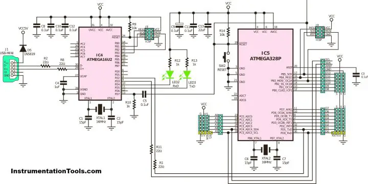 200 Top Embedded Systems Projects for Engineers and Students 200 Top Embedded Systems Projects for Engineers and Students