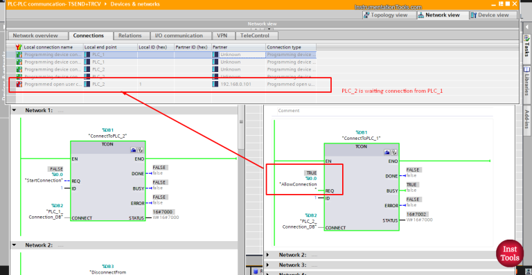 Moving Data between PLCs - Siemens Basics - TSEND TRCV Moving Data between PLCs - Siemens Basics - TSEND TRCV