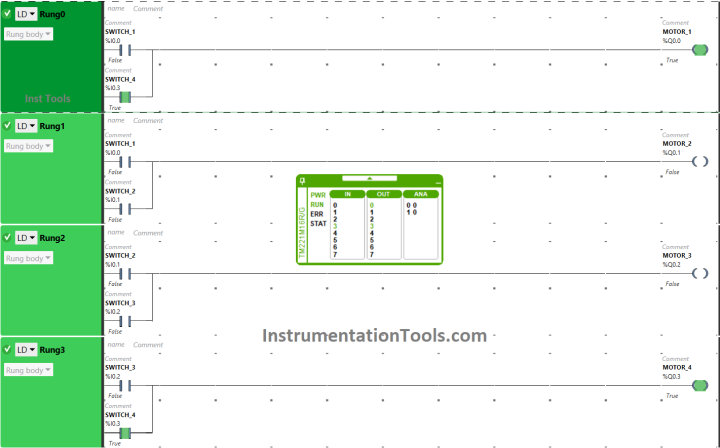 Schneider PLC Programming Example for Beginners