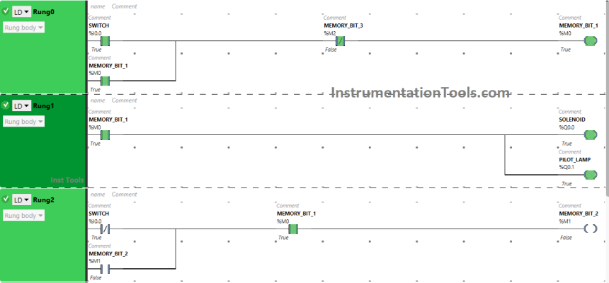 PLC Program for Solenoid, Pilot Lamp, and Switch with Alarm