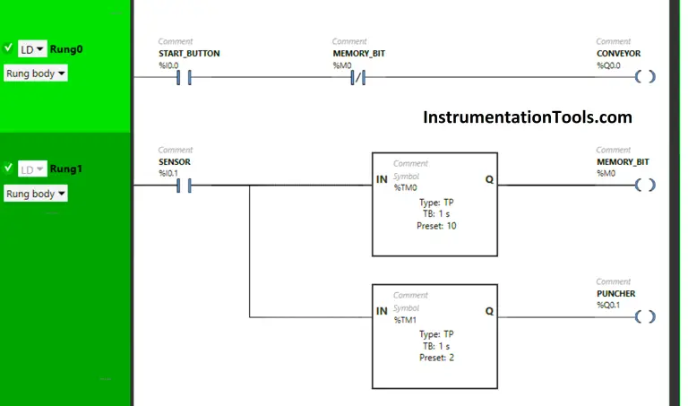 ️ conveyor belt plc programming examples - Inst Tools ️ conveyor belt plc programming examples - Inst Tools