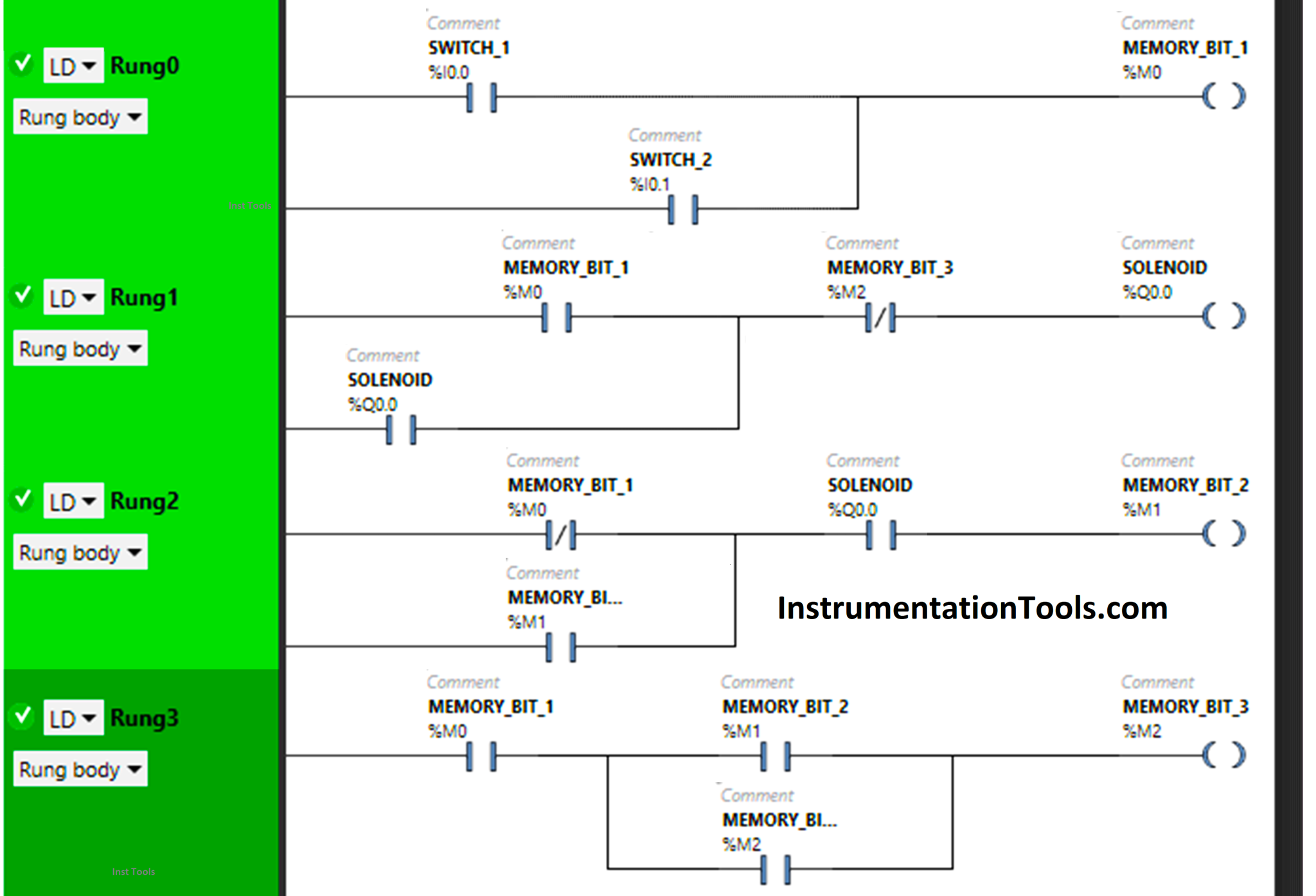 Example Of Controlling The Plc Output Using Push Buttons