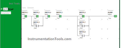 Basic PLC Alarm Programming Example
