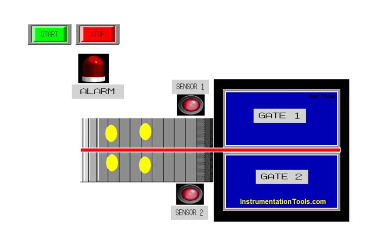 Conveyor Sorting Machine PLC Program with Calculation Function
