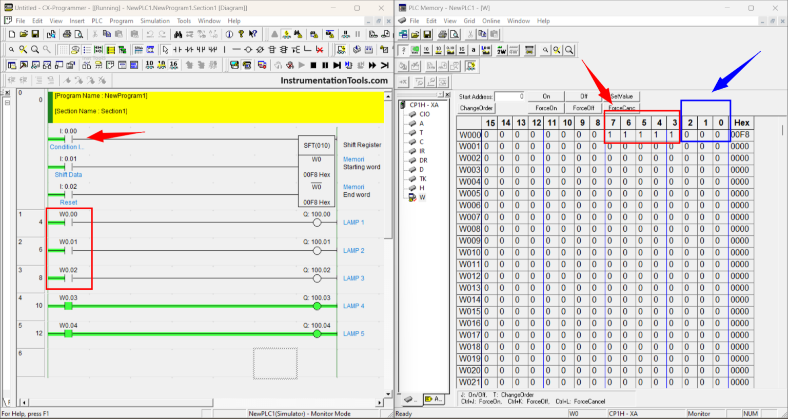 The Concept of Shift Register in Omron PLC with Example
